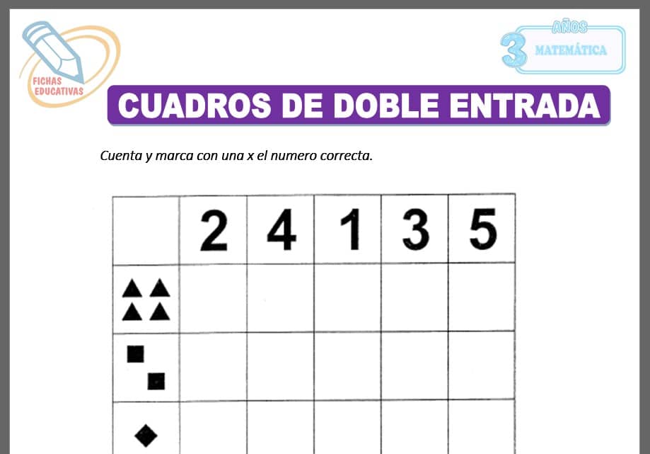 Cuadro De Doble Entrada Cuadro De Doble Entrada Sobre | PDF