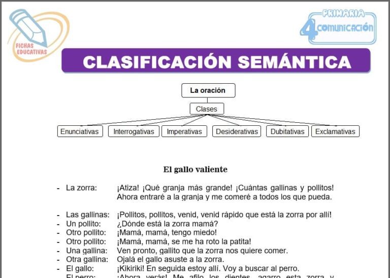 Clasificación semántica para Cuarto de Primaria