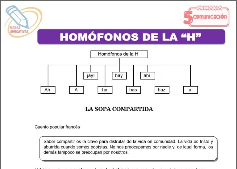 Homófonos de la “h” para Quinto de Primaria - Fichas Educativas