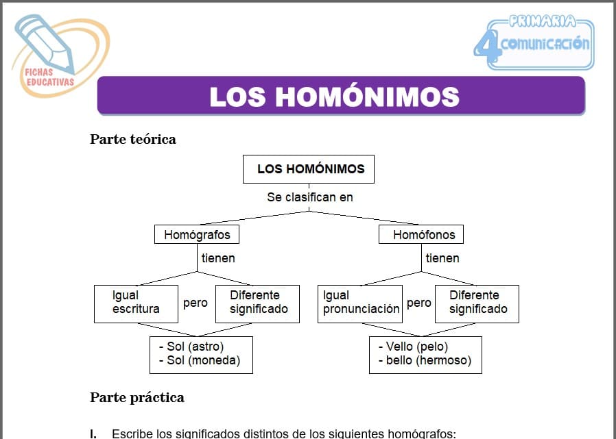 Los Homónimos Para Cuarto De Primaria Fichas Educativas