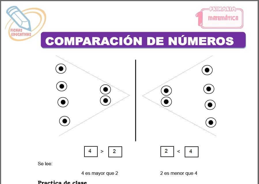 Comparación de números para Primero de Primaria