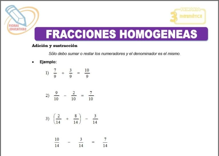 Fracciones homogéneas para Tercero de Primaria