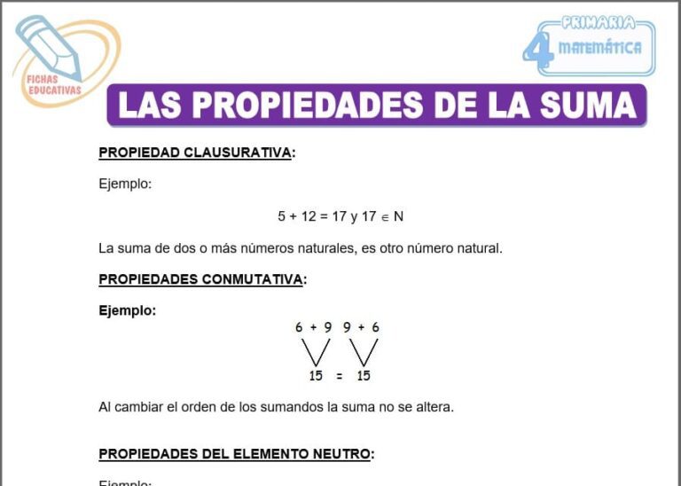 Las propiedades de la suma para Cuarto de Primaria