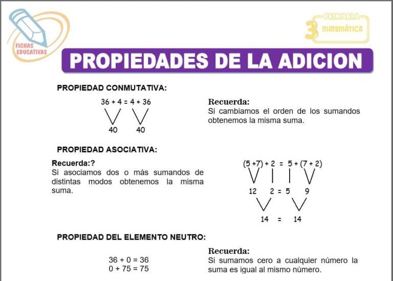 Matemática para Tercero de Primaria - Fichas Educativas