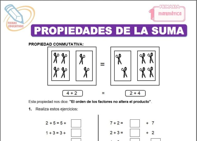 Propiedades de la suma para Primero de Primaria