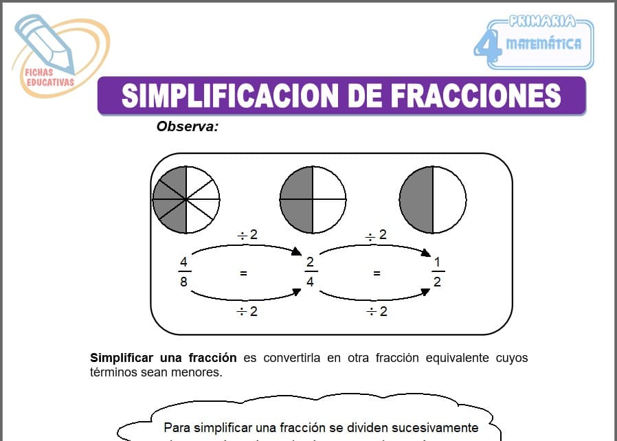 Simplificación de fracciones para Cuarto de Primaria